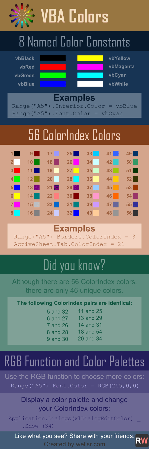 VBA ColorIndex Color Infographic Wellsr